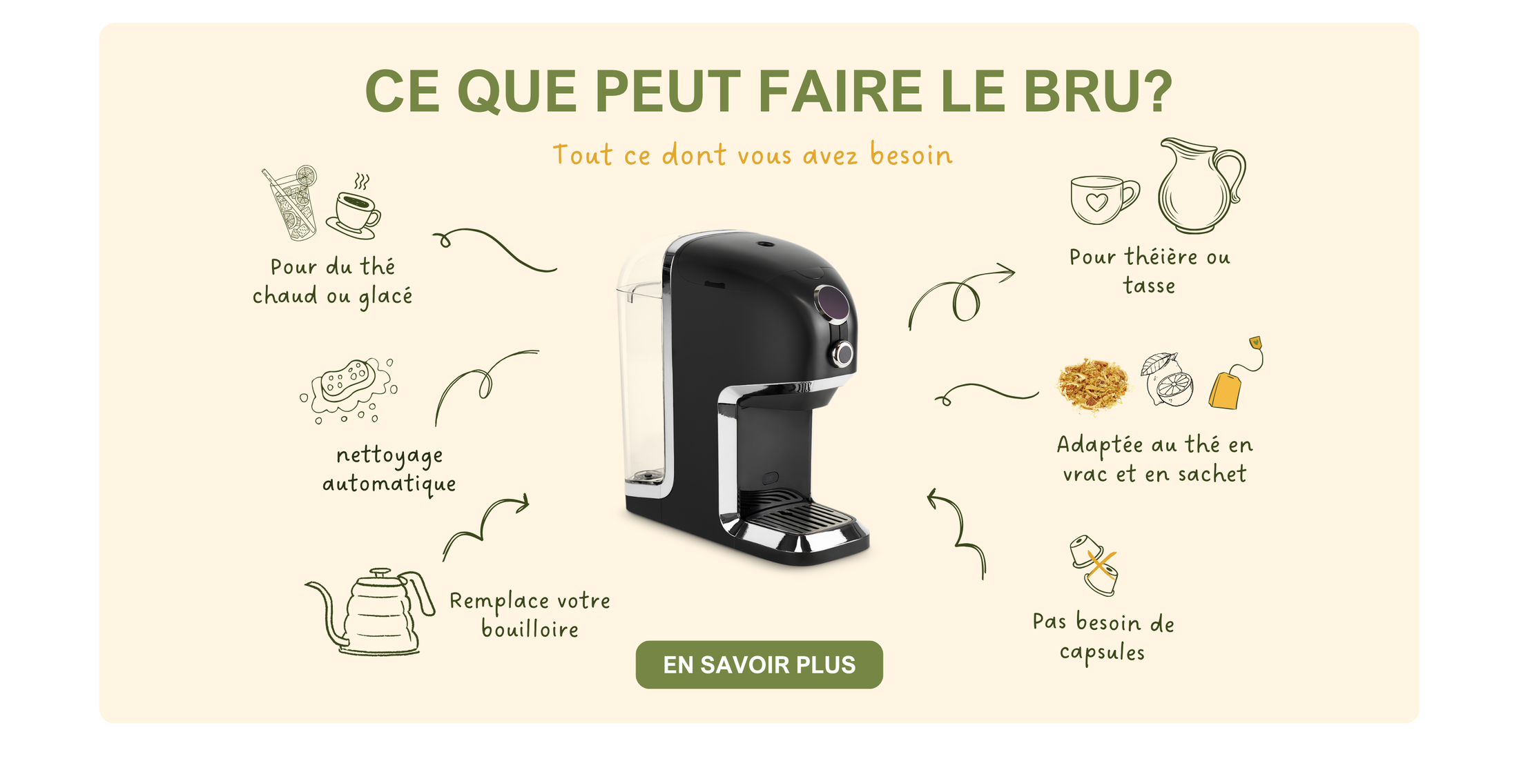 BRU